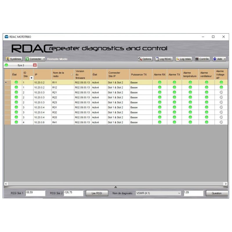 Logiciel Monitoring Relais RDAC - Le Bras Communication